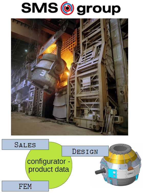 References | allpccloud